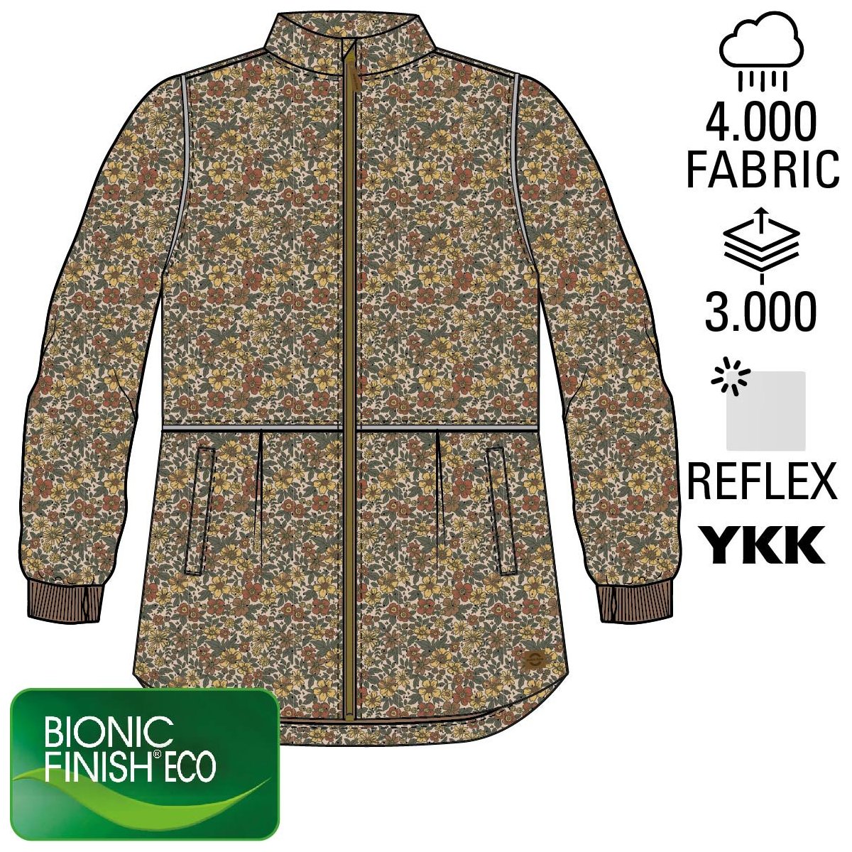 Mikk-Line Termojakke - Grøn Køb Online her | Heaven4kids.dk